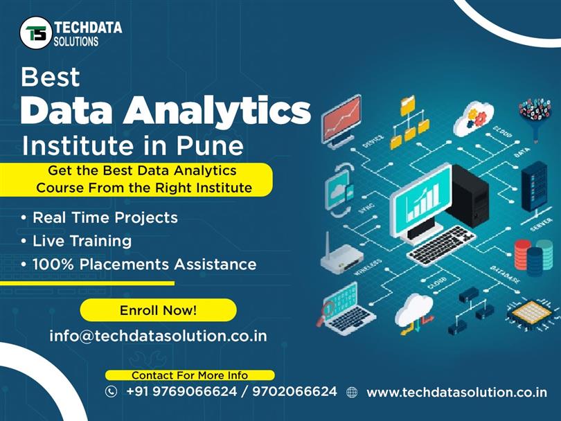 Dream High And Make It Success | Techdata Solution